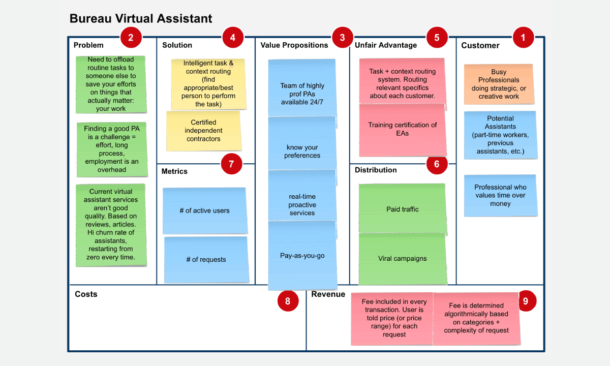 Adam Marston | Case Study | Bureau