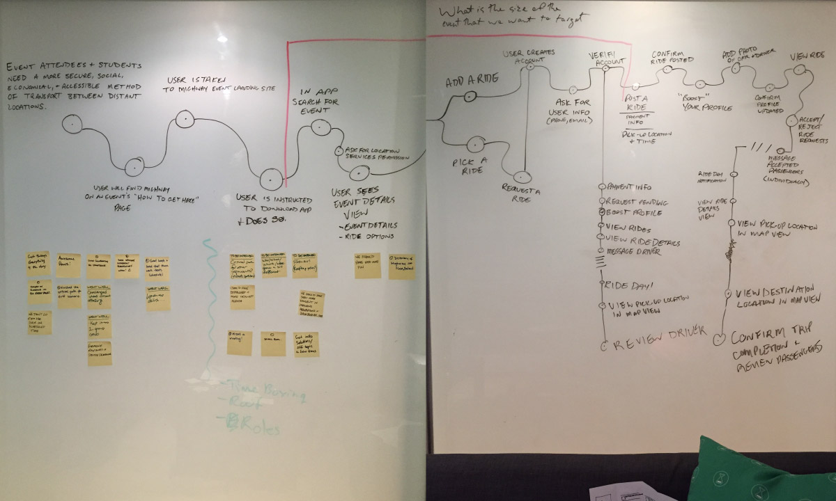 Adam Marston | Case Study | Flok